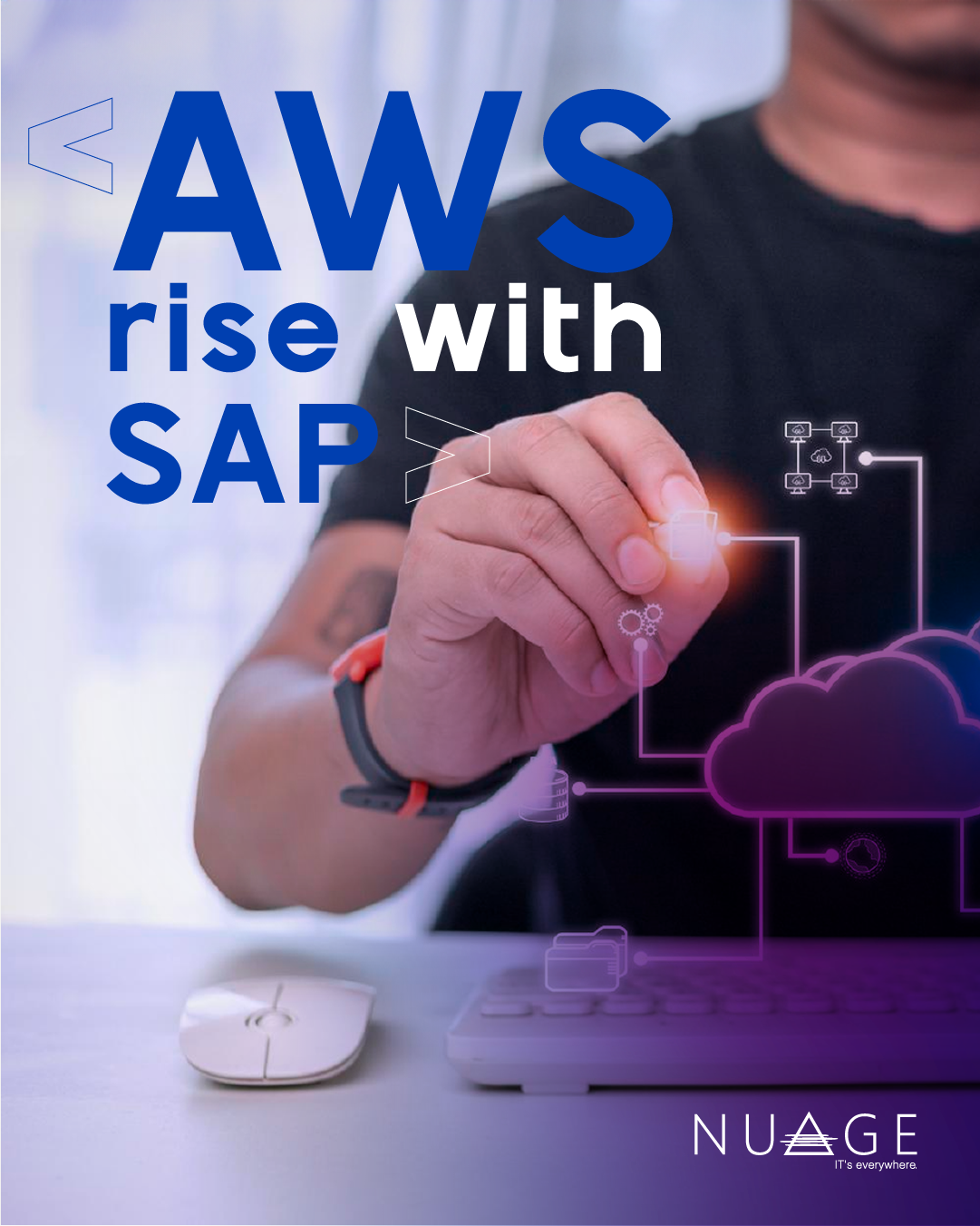 Conheça a solução AWS for RISE with SAP - NUAGE